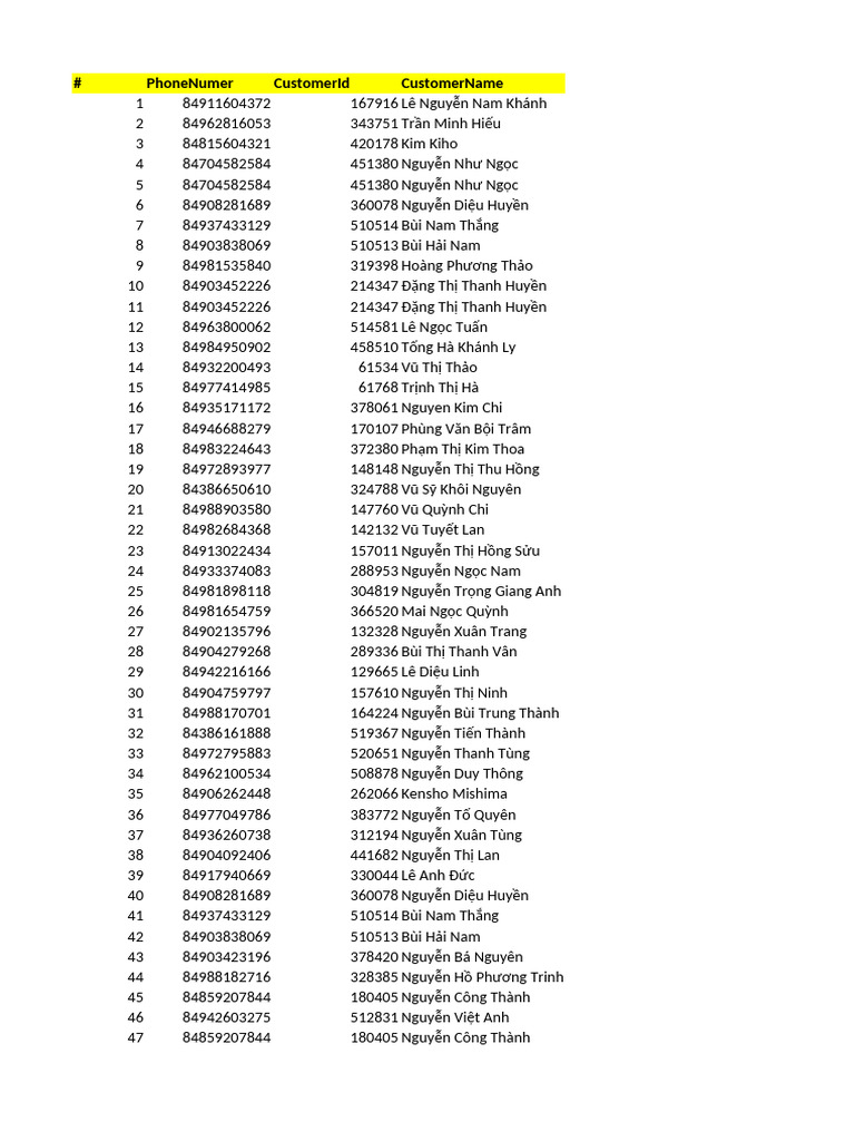 SMS_cd9050fa-57d0-4460-ad6e-9c64aaa3504c | PDF