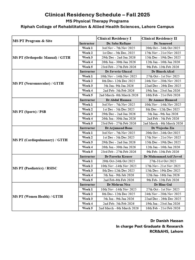 MS PT Clinical Residency Schedule 2025 | PDF | Military Operations