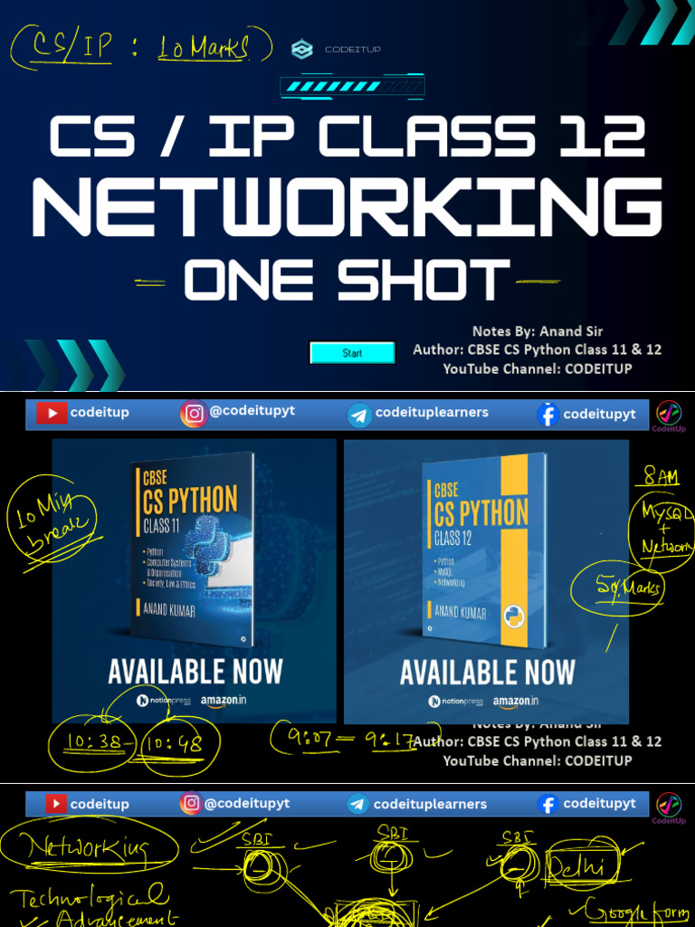 Networking One Shot 26th March 2025 | PDF