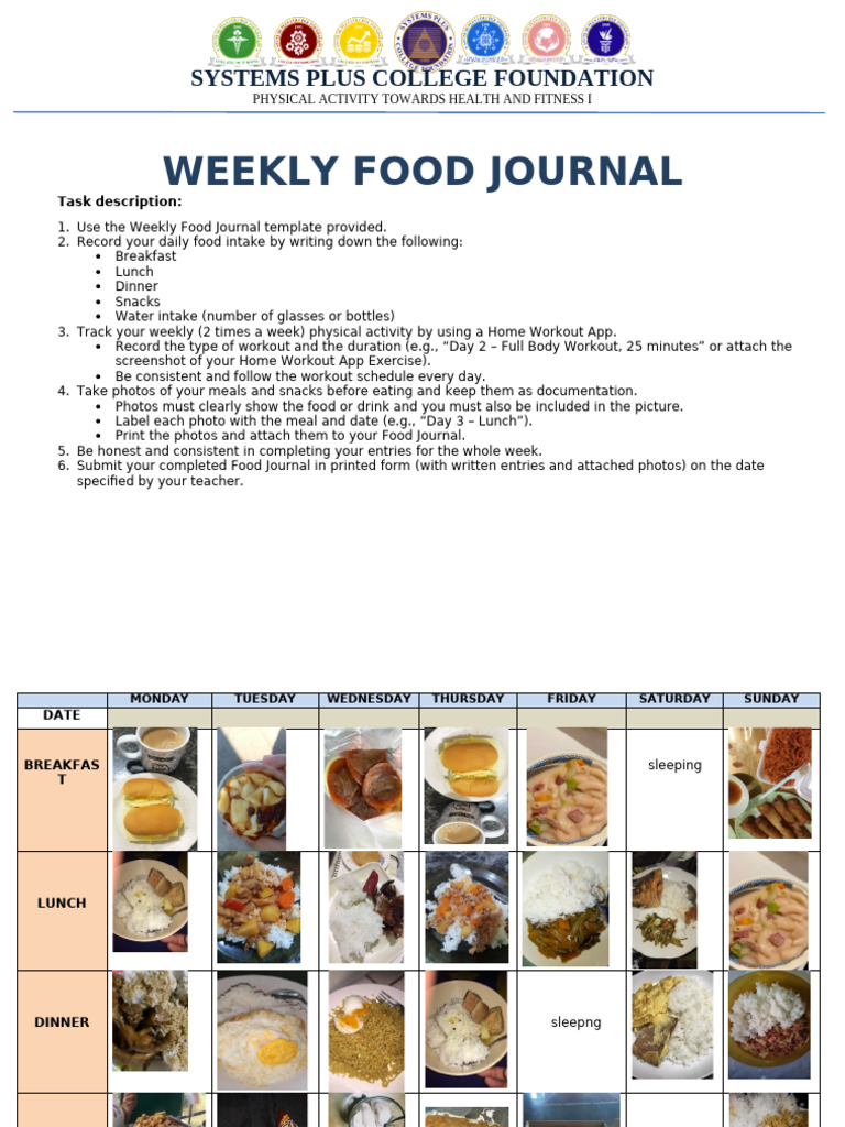 Pathfit 1 Weekly Food Journal 1 | PDF | Meal | Lunch
