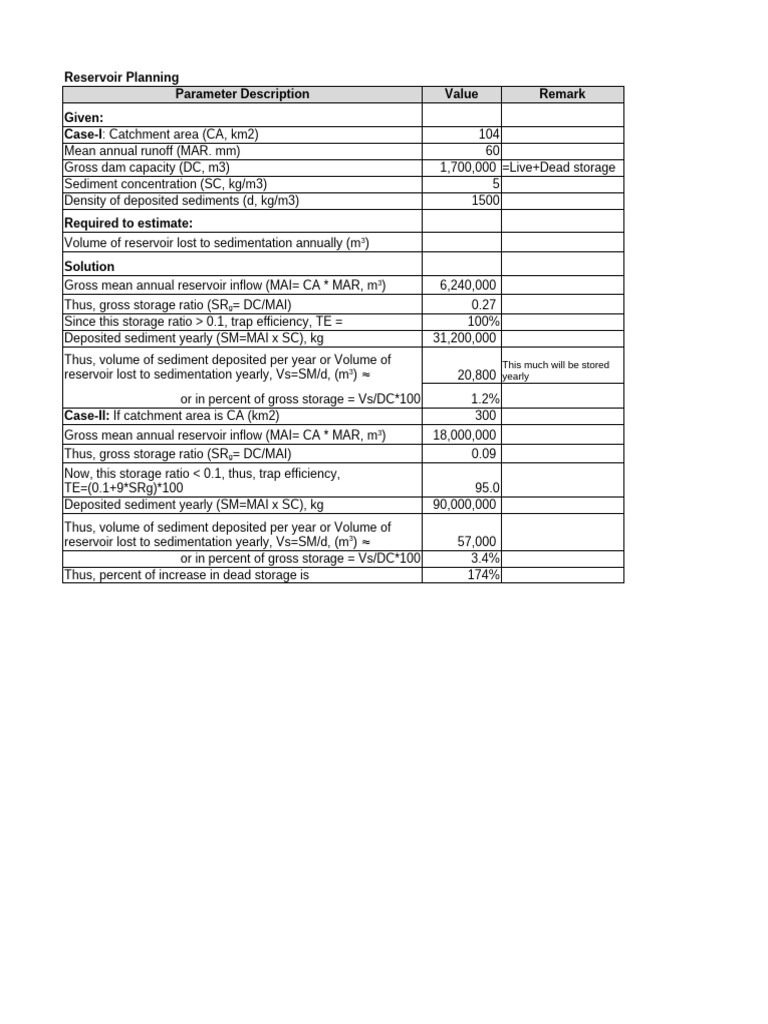 Reservoir Sedimentation Analysis Guide | PDF