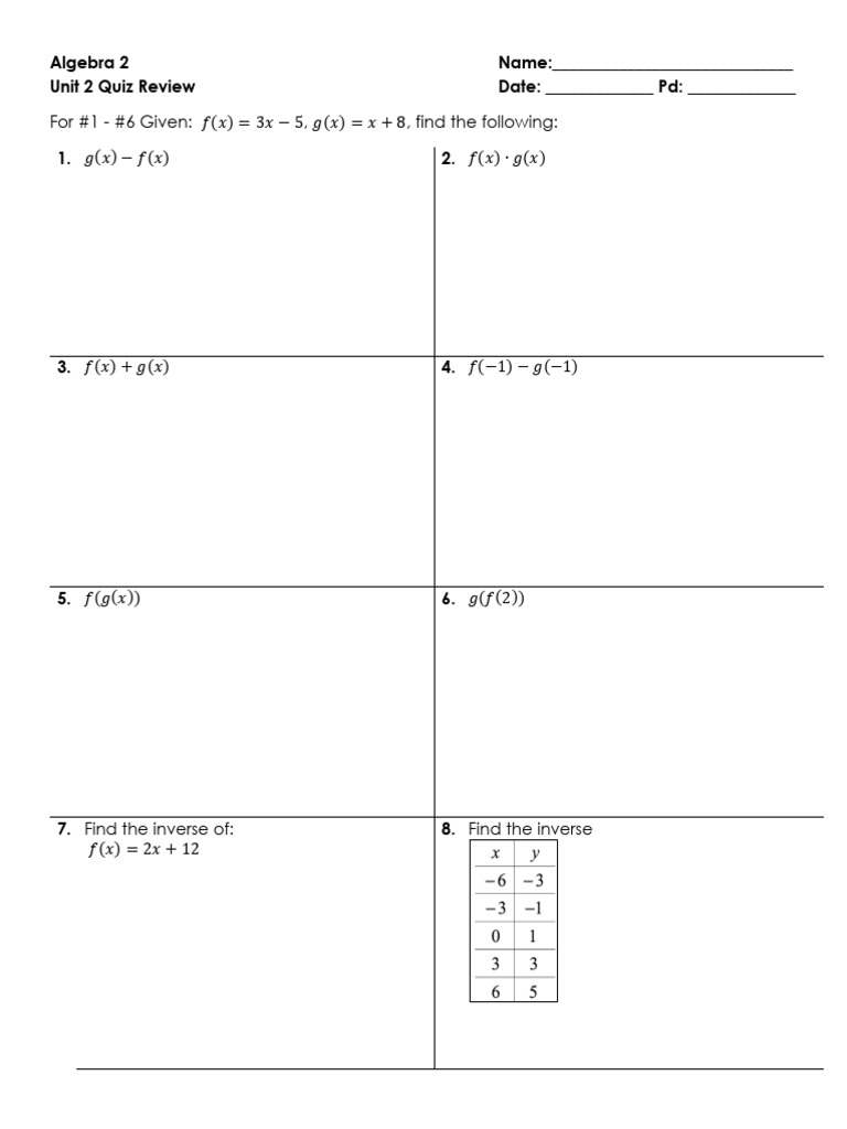 Algebra 2 Unit 2 Quiz Review Guide | PDF