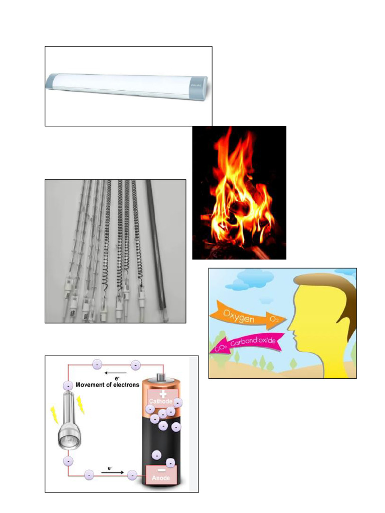 Redo Chemistry | PDF