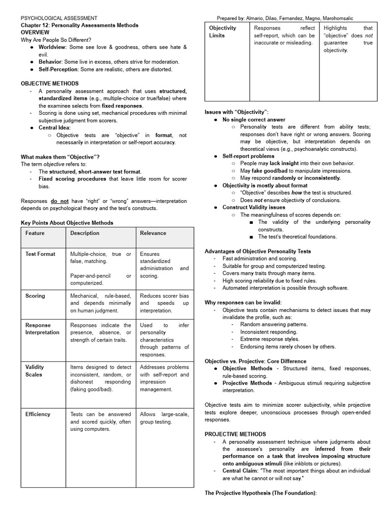 Personality Assessment Methods Explained | PDF | Psychology | Attitude ...
