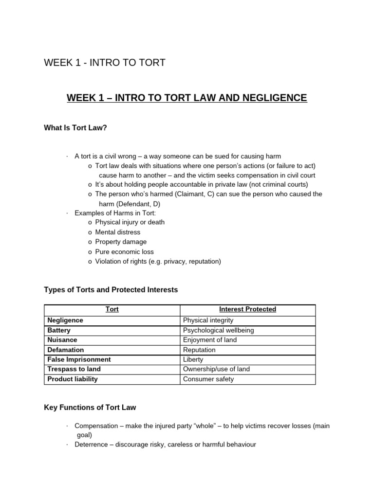 Introduction to Tort Law and Negligence | PDF | Negligence | Tort
