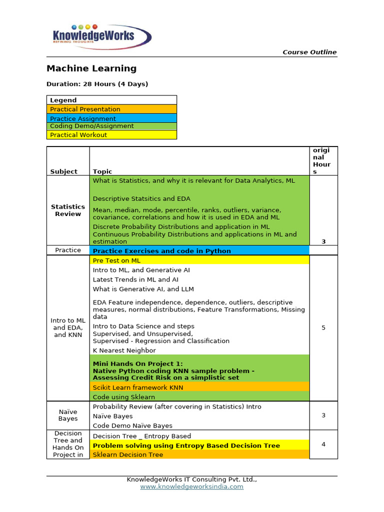 Course Outline - Machine Learning | PDF | Regression Analysis | Machine Learning