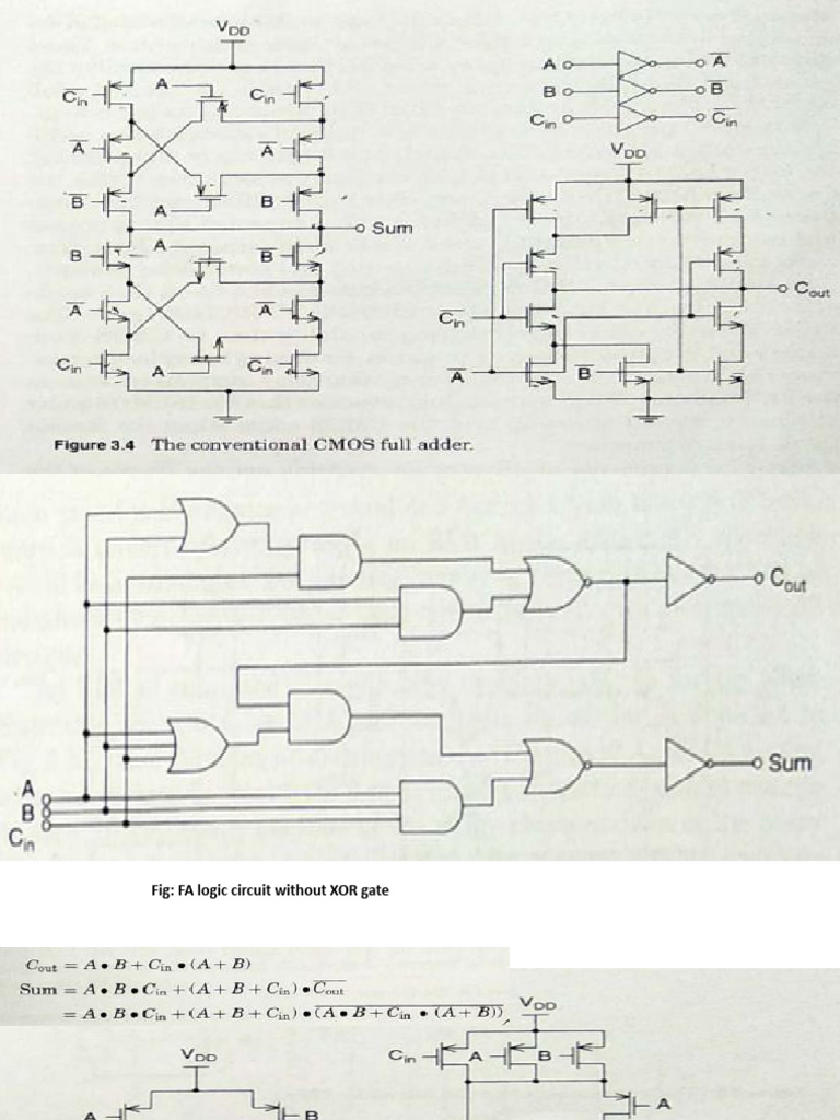 Full Adder Circuit Design Techniques | PDF
