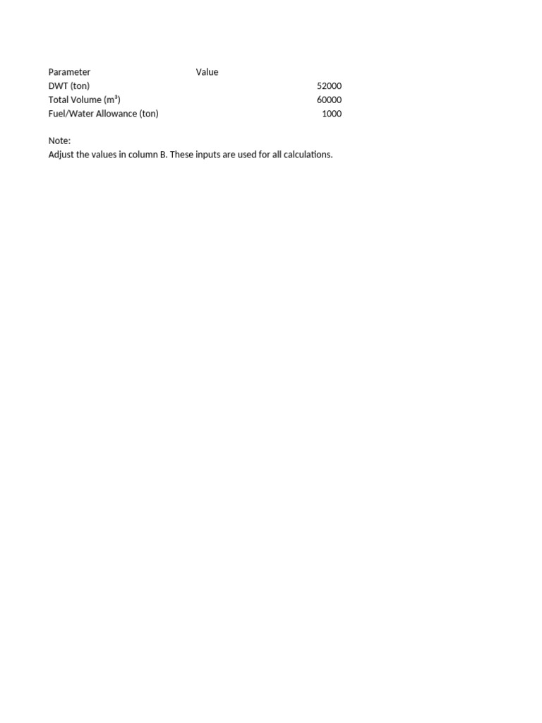 Cargo Density Calculator v2 | PDF