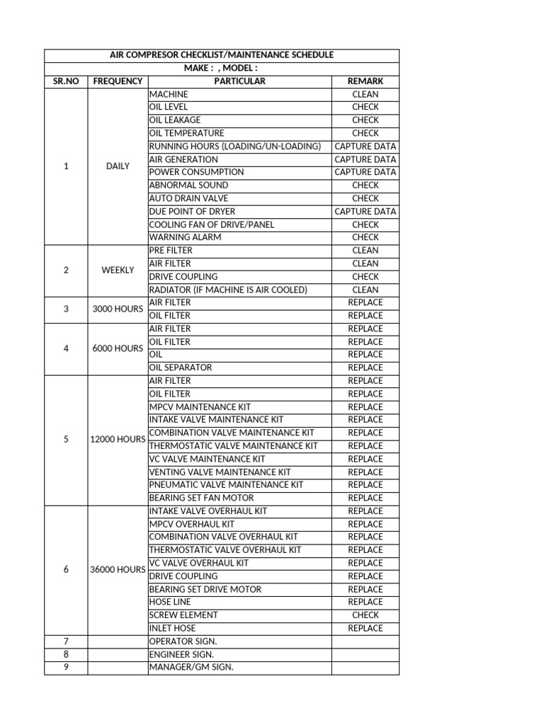Air Compressor Maintenance Checklist | PDF | Valve | Gases
