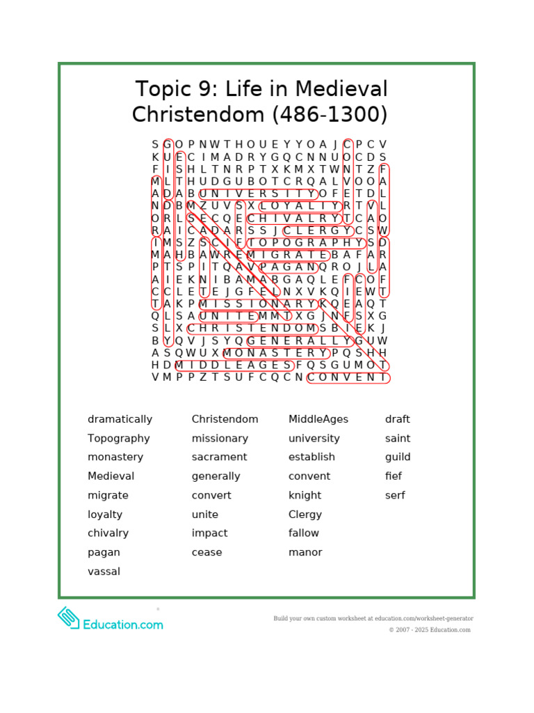 Medieval Christendom Worksheet Generator | PDF