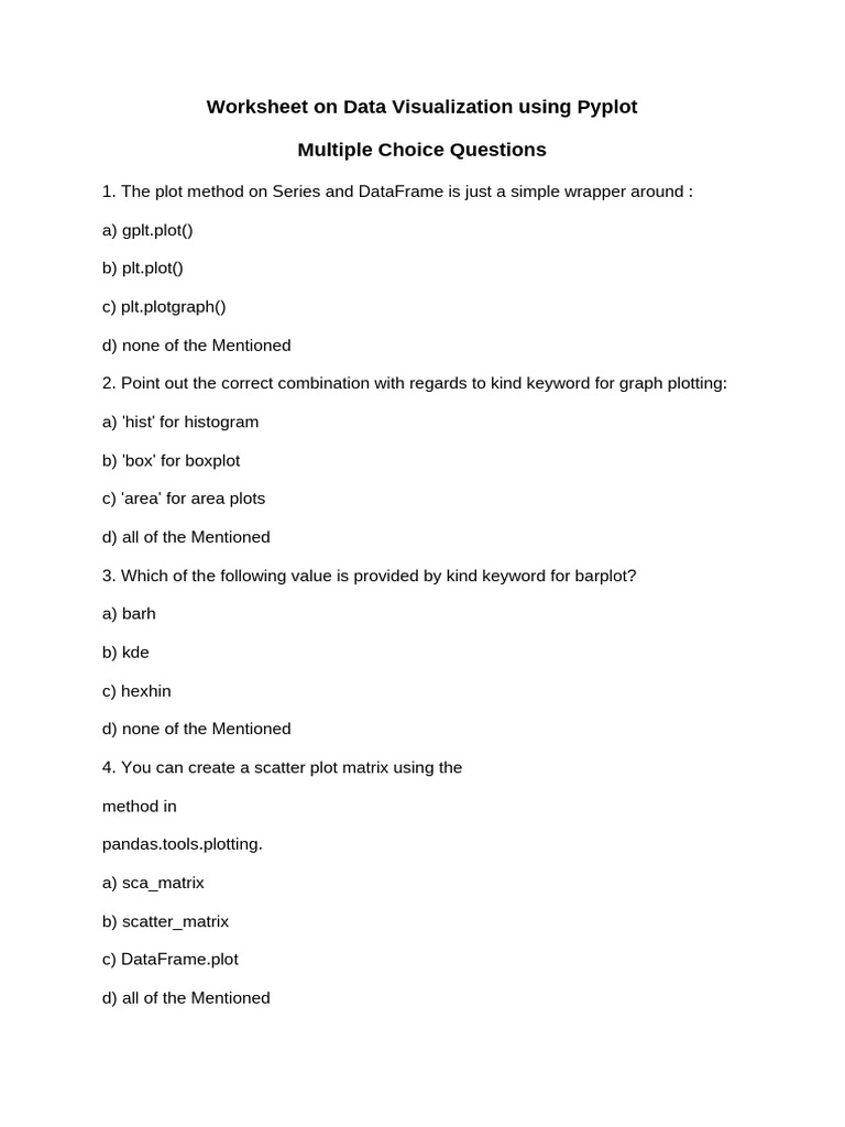Worksheet on Data Visualization Using Pyplot | PDF | Business Intelligence | Information Technology