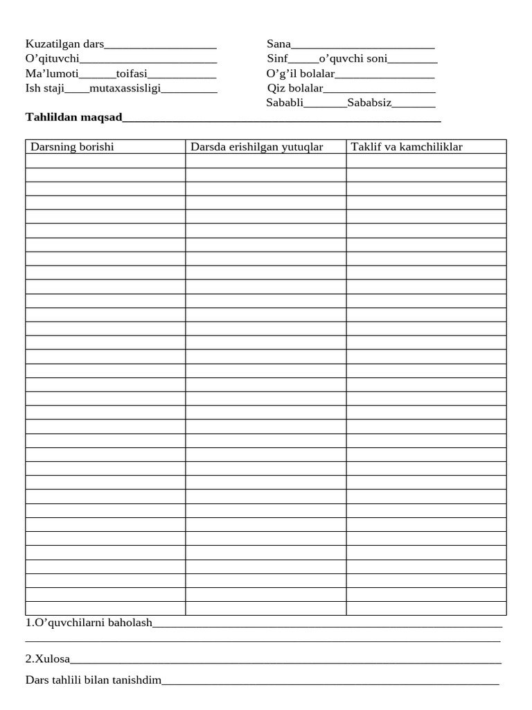 Dars Tahlili Shablon | PDF