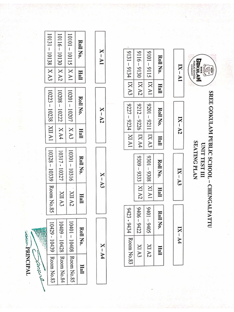 Class IX & X - Unit Test III - Seating Plan | PDF
