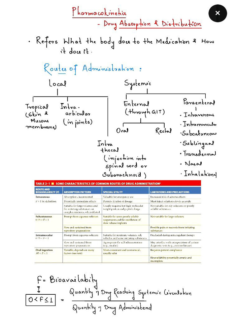 Pharmaco Kinetics | PDF