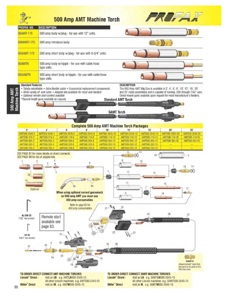 Profax 500 Amp Torch Mill Entry | PDF