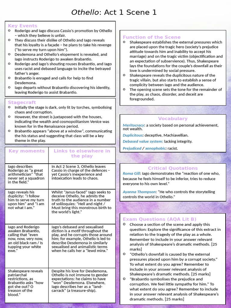 Othello Act 1 Scene 1 Analysis | PDF | Othello | Iago