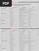 Bus Bay Design and Guidelines | PDF | Land Transport | Road Transport