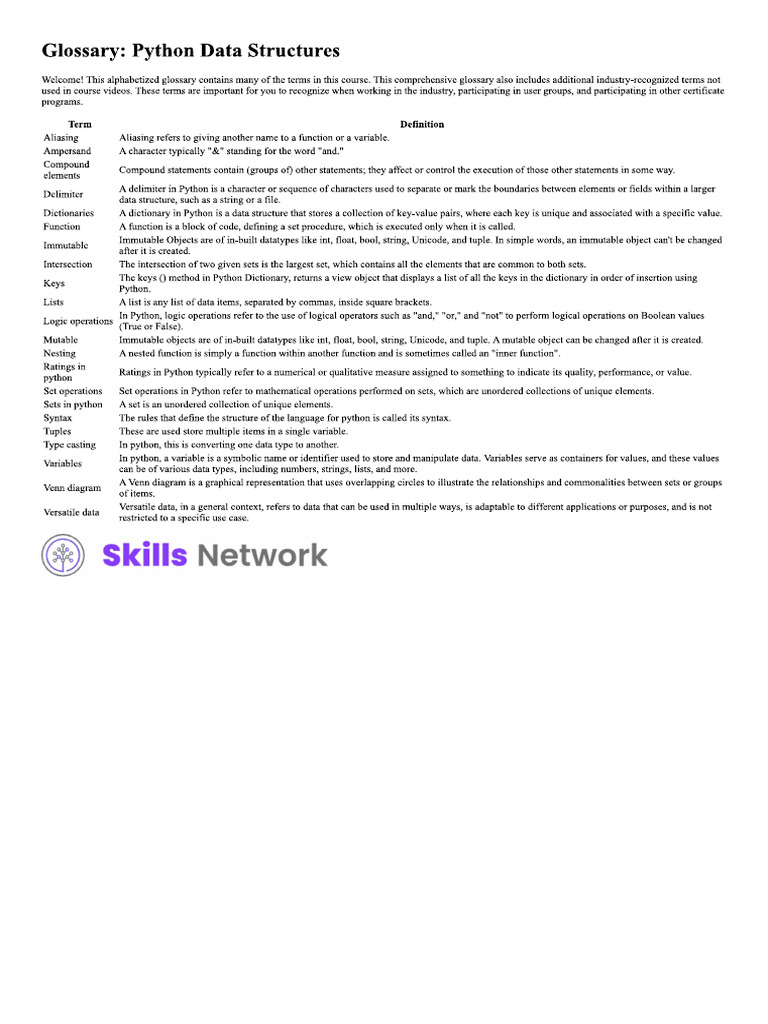 Python Glossary | PDF