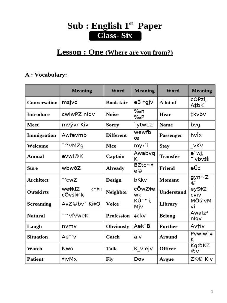 English 1st All Chopter Writen | PDF | Question | Language Mechanics