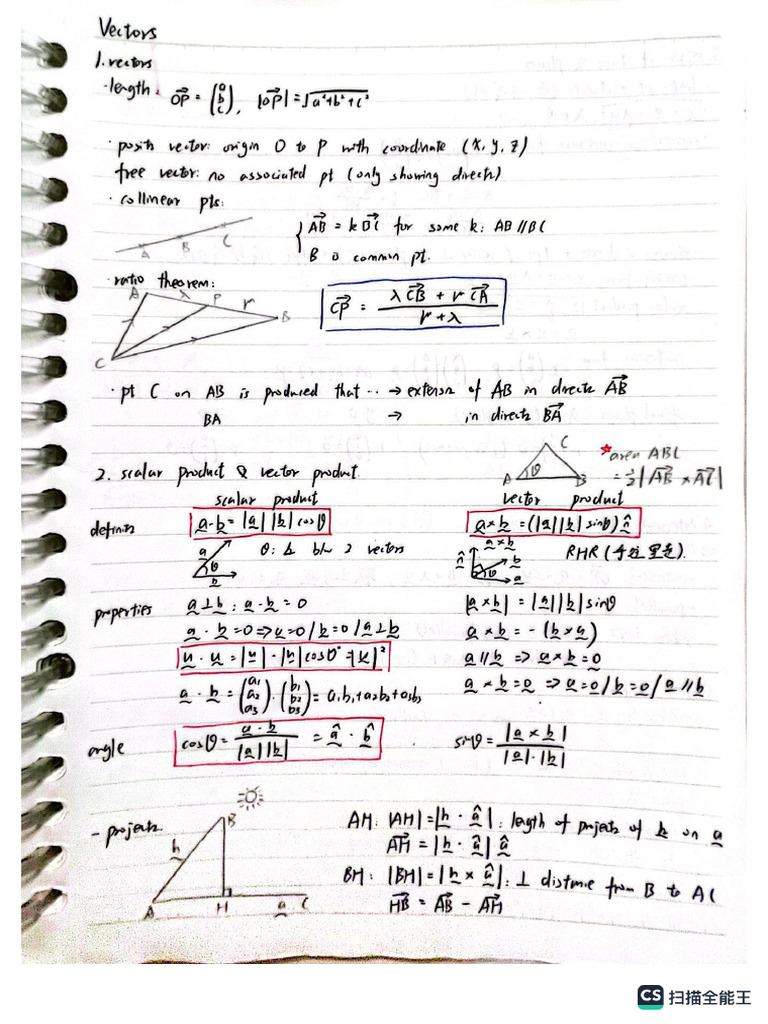 Vectors Summary | PDF