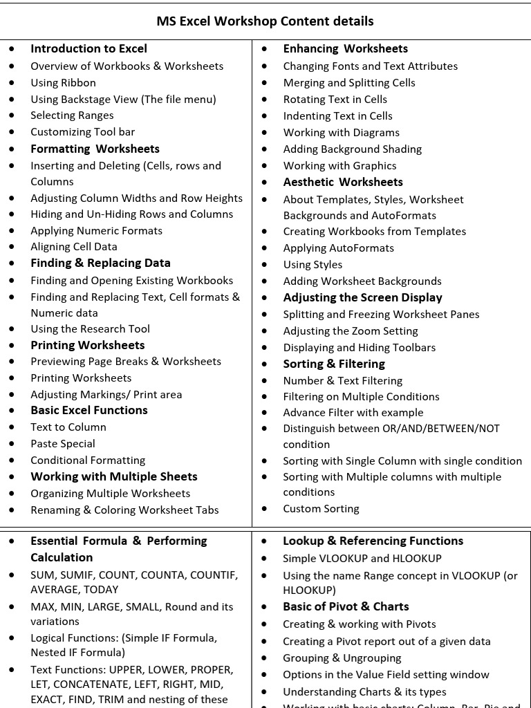 Comprehensive MS Excel Workshop Guide | PDF | Microsoft Excel | Computing