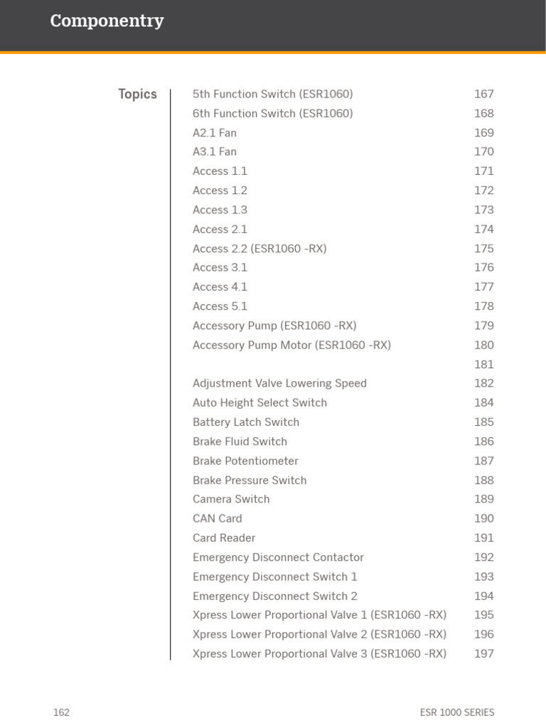 600024-000-D_NA_LowRes_Componentry_6 esr 1000 crown | PDF | Switch | Valve