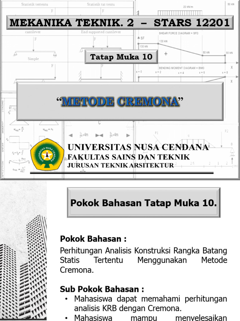 metode cremona-ppt | PDF