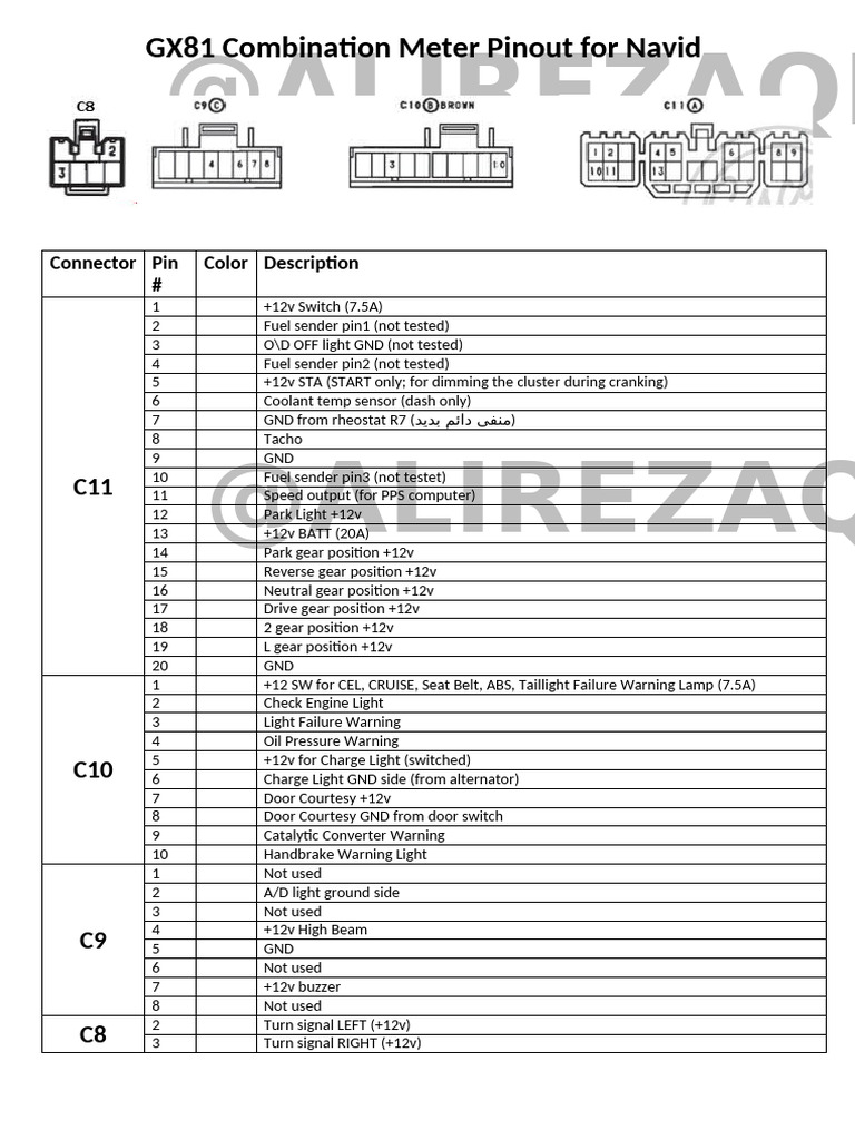 GX81 Digital Combination Meter Pinout 073046 | PDF
