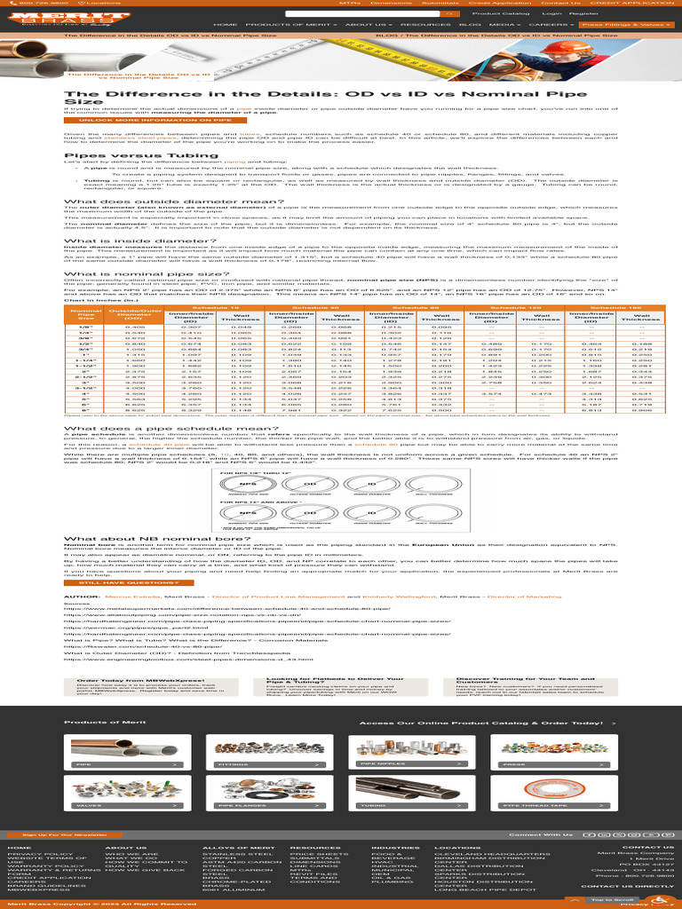 Pipe and Tubing Nominal, Outer, And Inner Diameter Differences | PDF ...