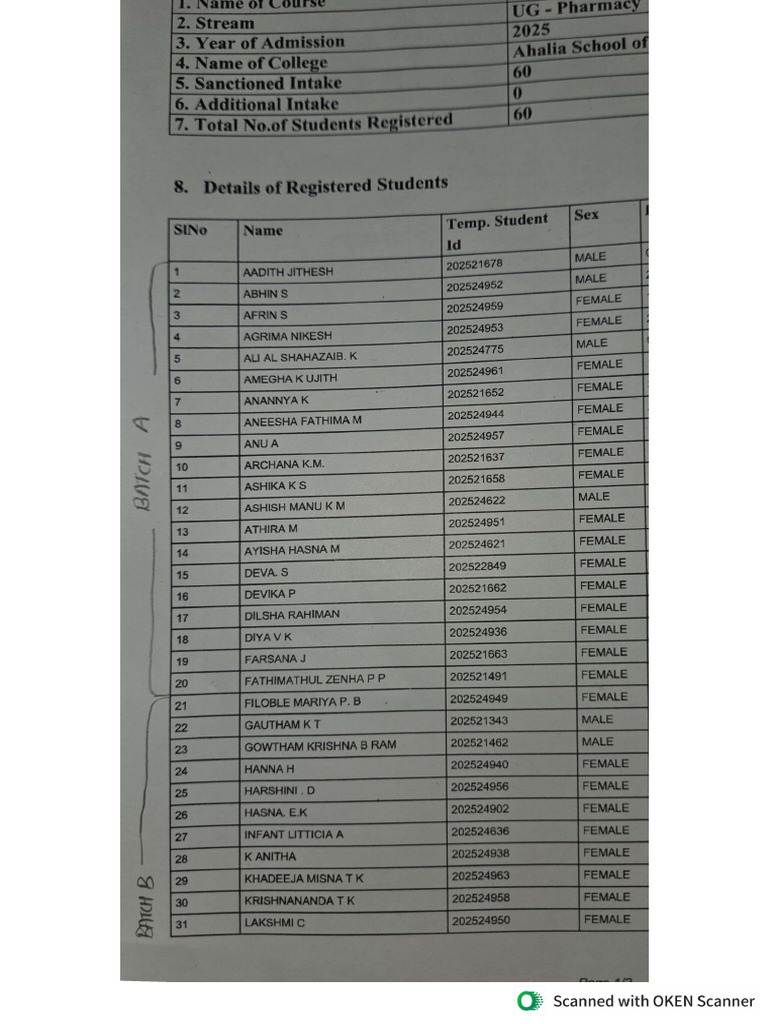 2025 Batch | PDF
