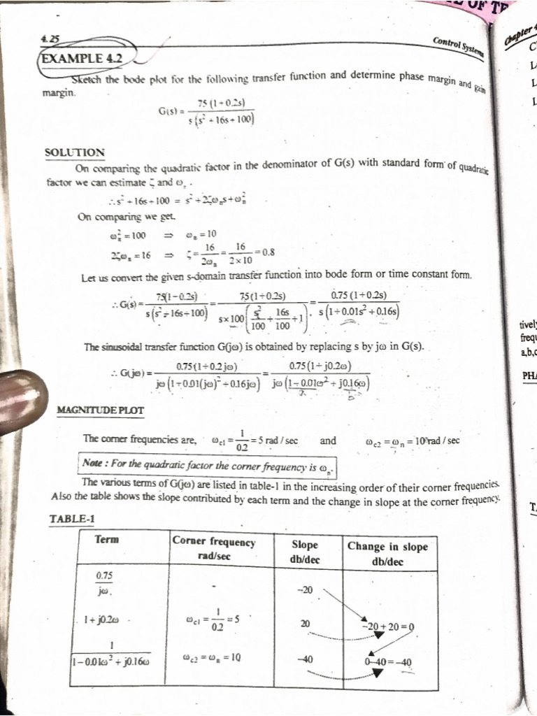 Bode Plot | PDF