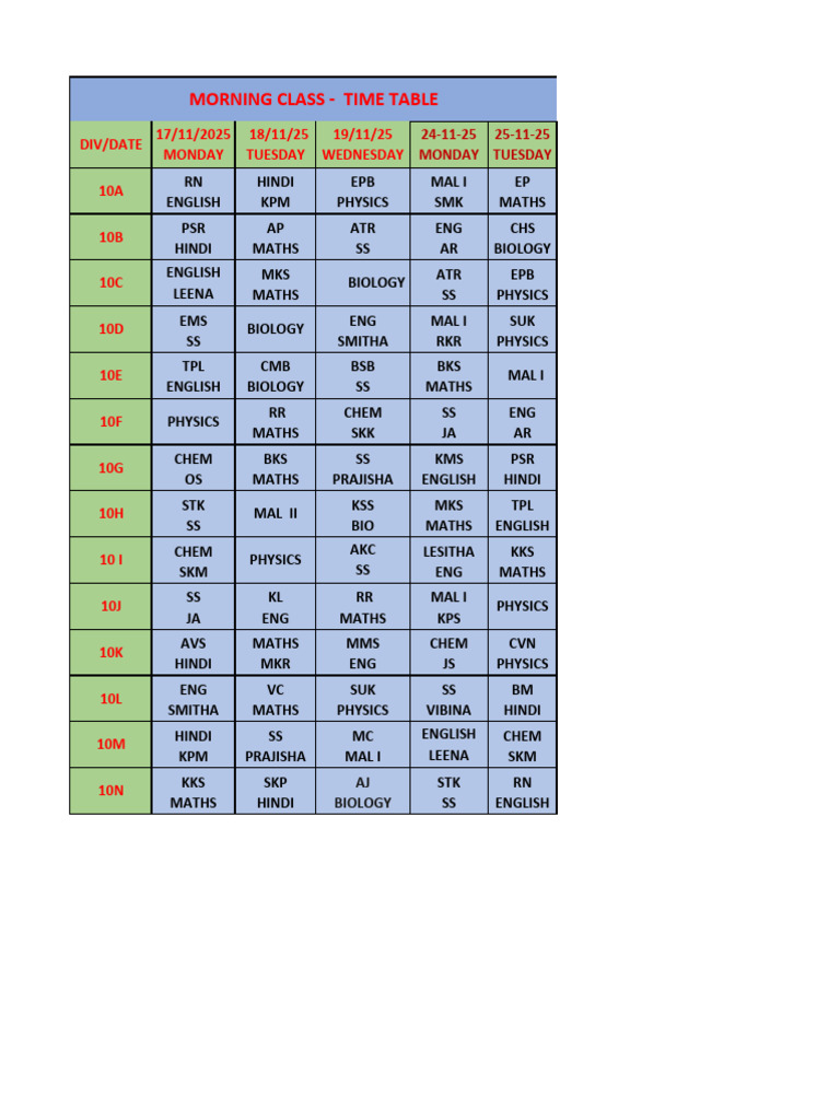 MRG Class TT 17 - 25 | PDF