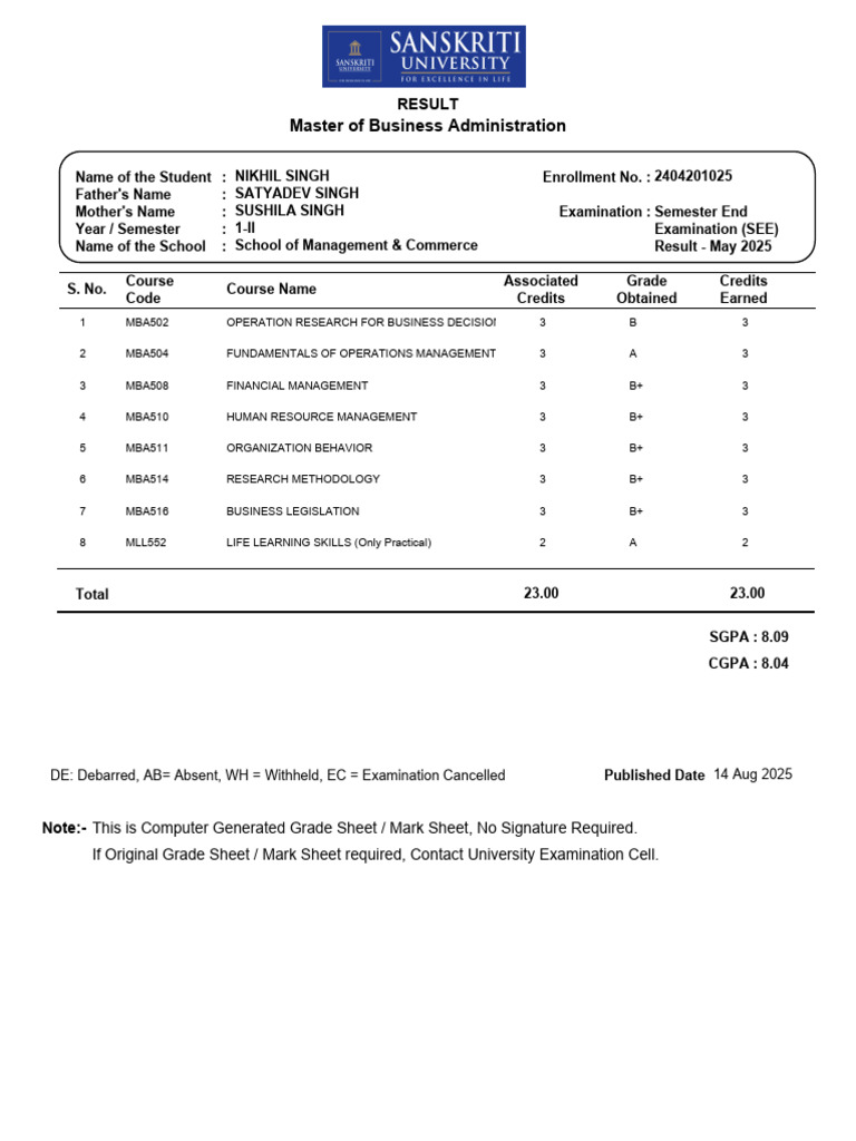MBA Semester Result - May 2025 | PDF