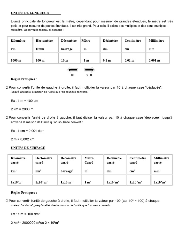 Guide des unités de mesure et conversions | PDF | Litre | Unité de mesure