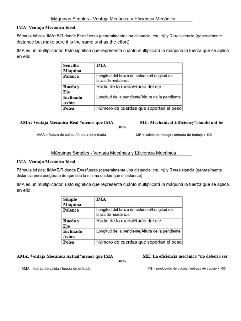 Hoja de Trucos de Máquinas Simples | PDF | Ingeniería mecánica | Máquinas