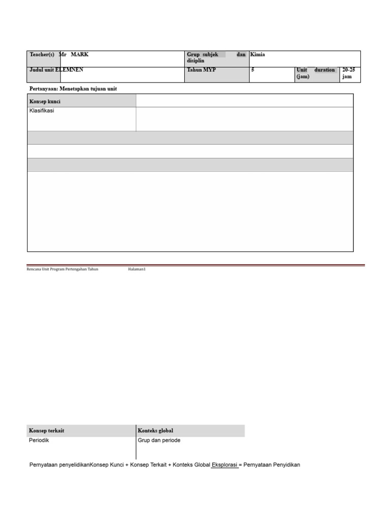 Rencana Unit Kimia MYP Kelas 5 | PDF