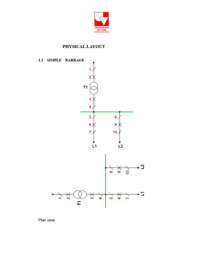 DISPOSITION AND LAYOUT OF ELECTRICAL SUBSTATIONS | PDF