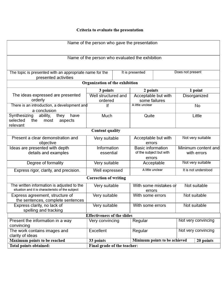 Presentation Evaluation Criteria Guide | PDF