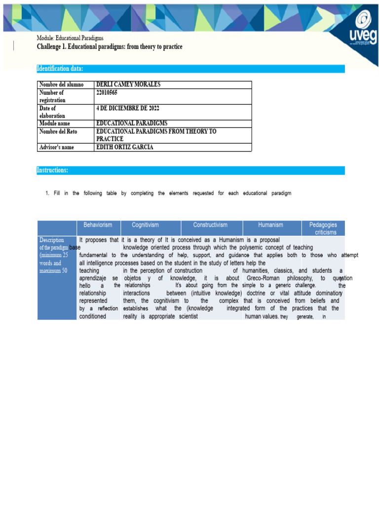 CHALLENGE 1. The educational paradigms from theory to practice | PDF ...