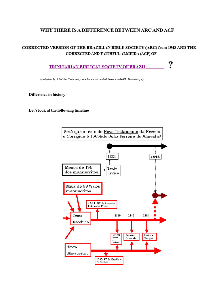 Differences Between ARC and ACF Bibles | PDF | Textual Criticism ...