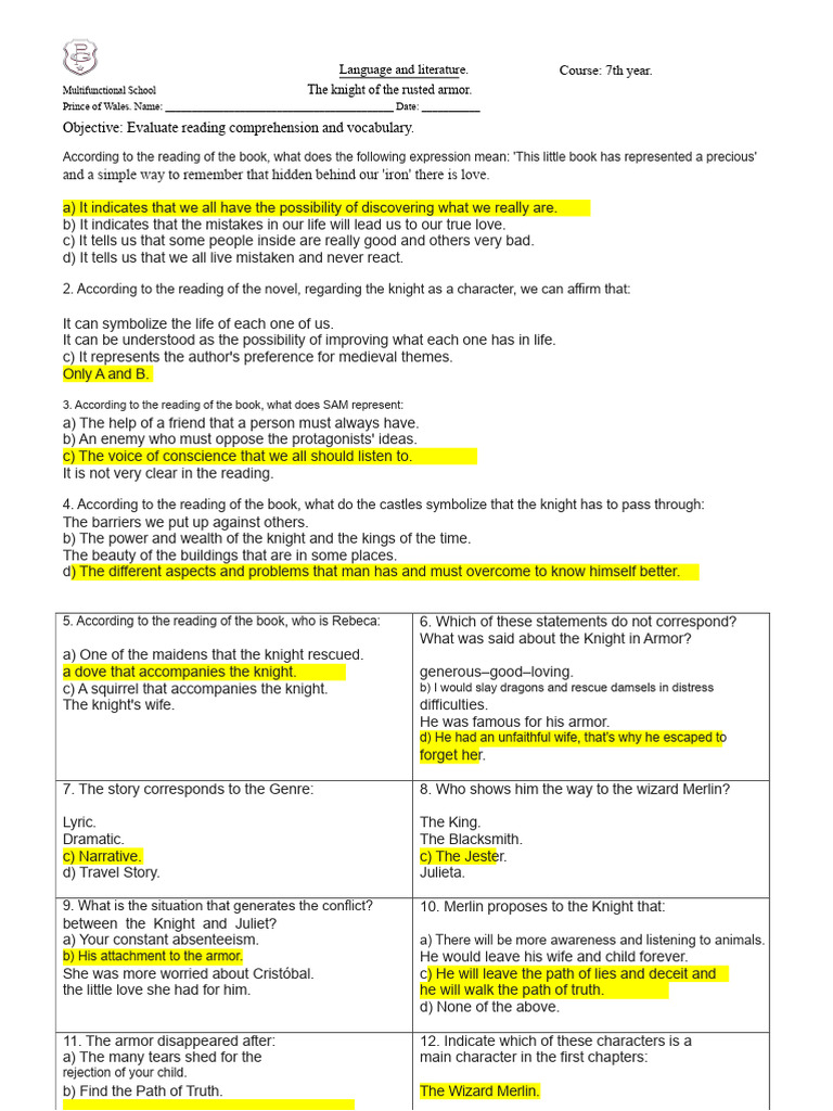 test of the book The Knight in Rusty Armor.docx | PDF