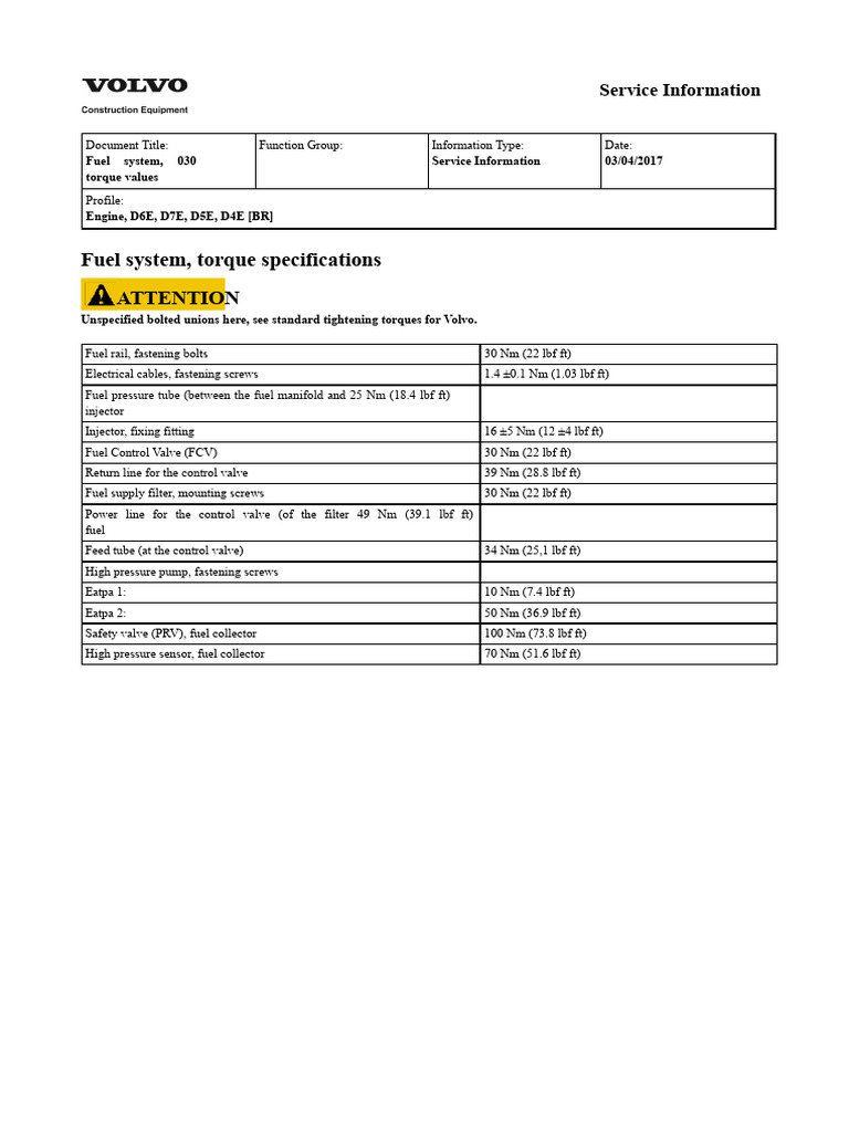 Fuel System Torque Specifications Guide | PDF