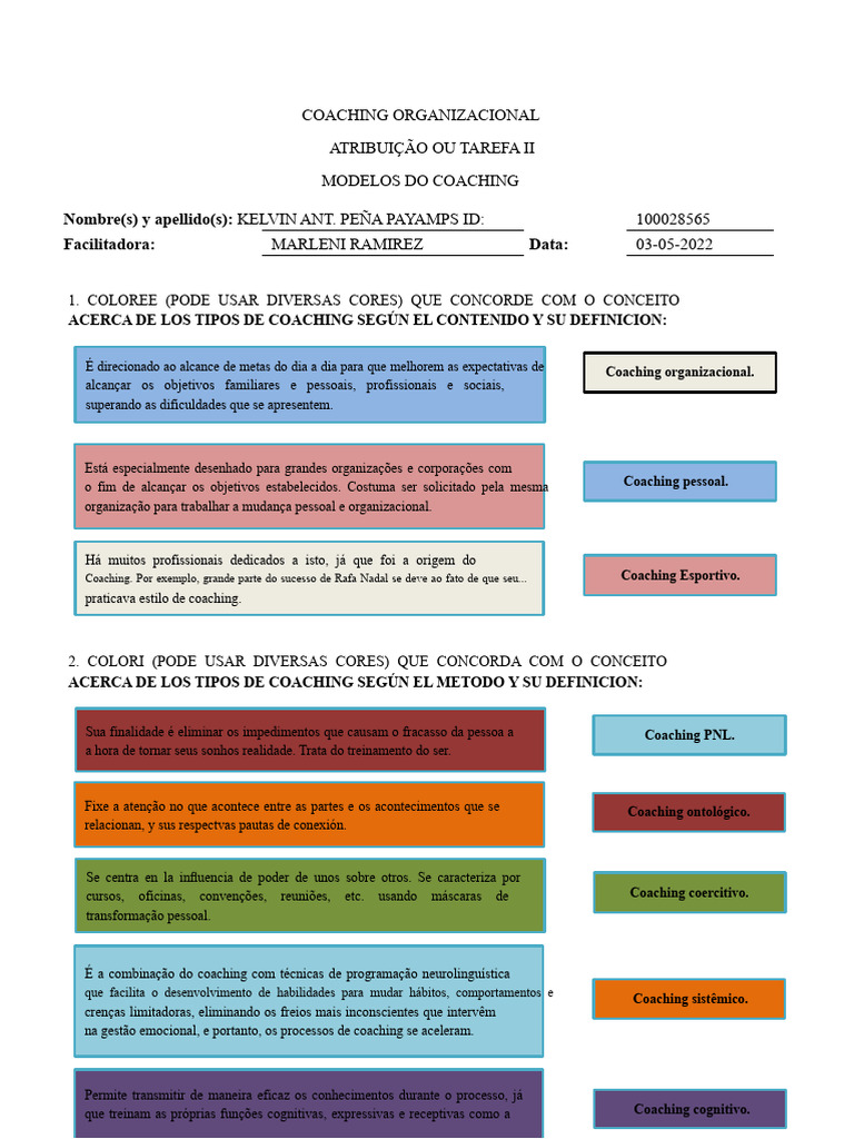 TAREFA 2 TIPOS E MODELOS DE COACHING | PDF | Conceitos psicológicos ...