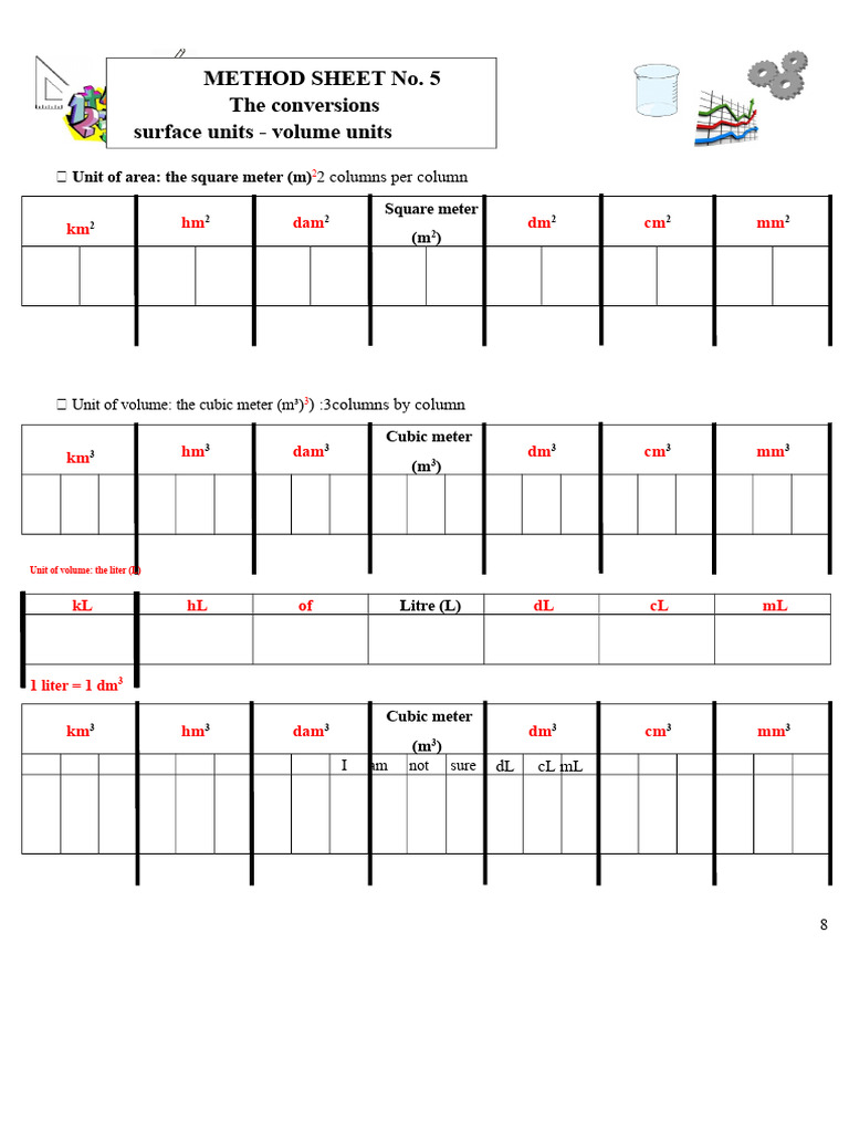 Surface and Volume Unit Conversions | PDF