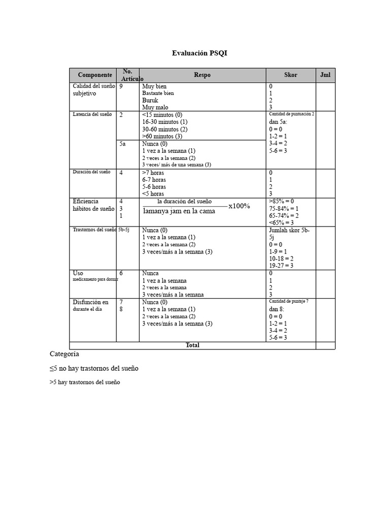 Evaluación PSQI | PDF | Enfermedades y trastornos humanos | Medicina ...
