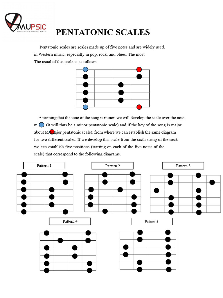 Pentatonic scales | PDF | Mode (Music) | Scale (Music)
