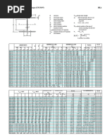 IPE and HEA Steel Section Properties | PDF
