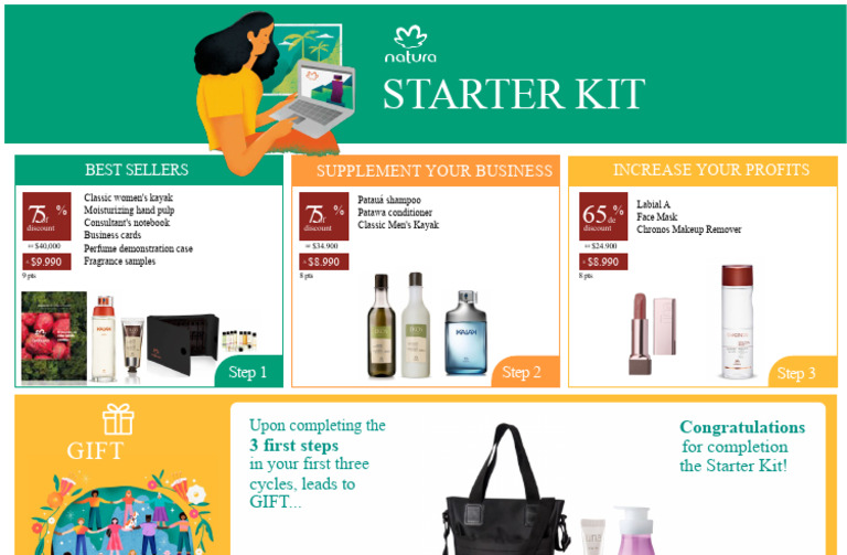Class 2 - Starter Kit | PDF