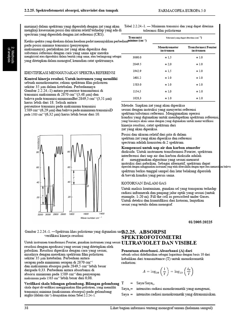 Spektrofotometri Absorpsi UV dan Tampak | PDF