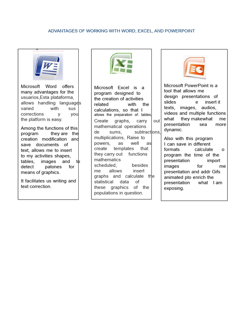 Advantages of Working With Word, Excel, and PowerPoint | PDF